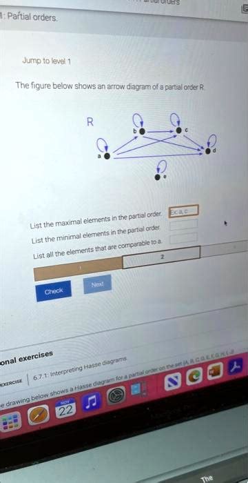 solved partial orders the figure below shows an arrow diagram of a
