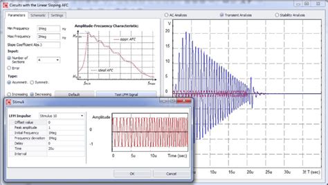 Chirp Pulse Advancing Through A Circuit With Oblique Interval Afc