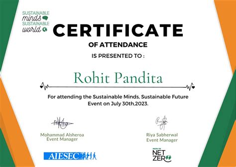 Rohit Pandita On Linkedin Sustainabledevelopment Climatecrisis