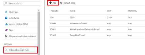 Microsoft Azure Connect To Your Vm From Everywhere Any Time And From Every Device With