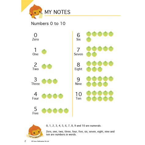 Pre Primary One Mathematics Tutor Book 1