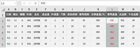 樞紐分析表更新資料範圍：excel 重新整理1個妙招