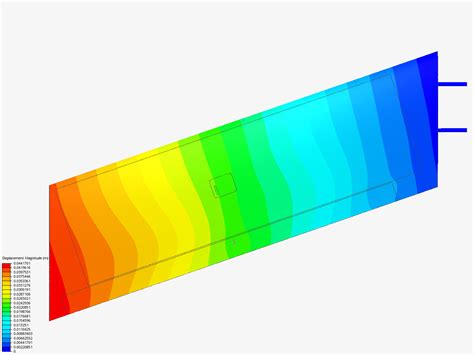 Solar Model Wing By Prabakaran8029 Simscale
