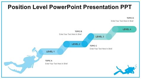 Position Level Powerpoint Presentation Ppt Pptuniverse