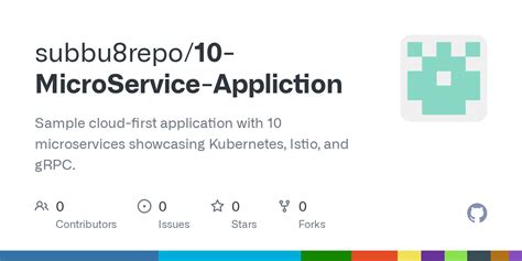 Github Subbu8repo10 Microservice Appliction Sample Cloud First Application With 10