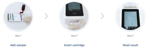 Se1 Portable Electrolyte Analyzer