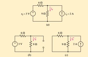 Solved For The Circuit Of Fig A Use Superposition To Determine The Answer