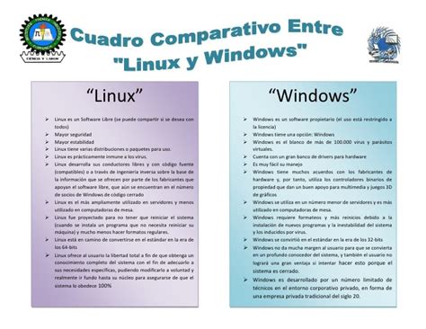 Las Diferencias Entre Los Sistemas Operativos Windows Y Linux Guía 2024