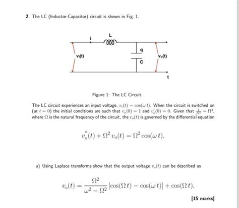 Solved The LC Inductor Capacitor Circuit Is Shown In Chegg