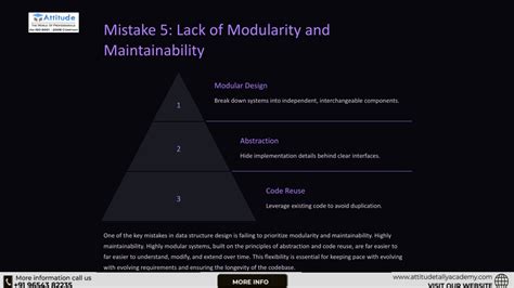 Ppt The Importance Of Effective Data Structure Design Powerpoint
