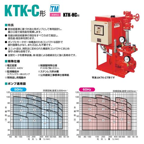 【楽天市場】川本製作所 屋内消火ﾎﾟﾝﾌﾟﾕﾆｯﾄ60hzktk506ce55t 5040a 300lmin 66m 三相200v
