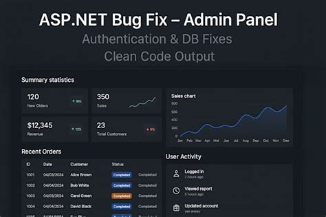 Debug And Fix Asp Net Core Mvc Application Issues By Shishirvyas Fiverr