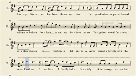 Lost Boy Piano Chords Easy Sheet And Chords Collection