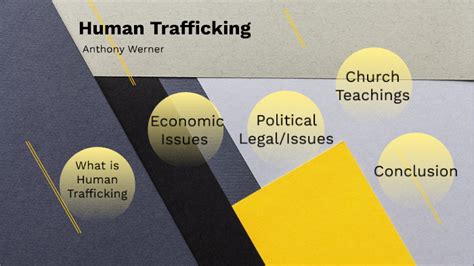 Sex Trafficking By Anthony Werner On Prezi