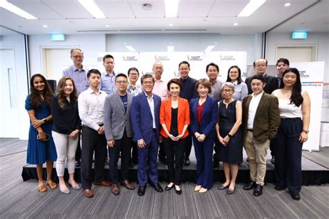 Gist Impact On Linkedin Sustainability Smes Sme360x Impact Measurement