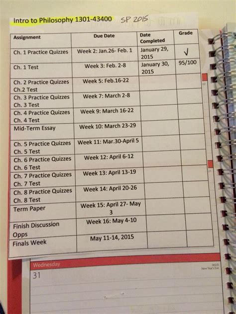 I Created An Assignmentdue Date Chart For My Intro To Philosophy Class