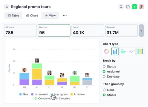 15 Best Project Reporting Tools For Smarter Insights In 2026