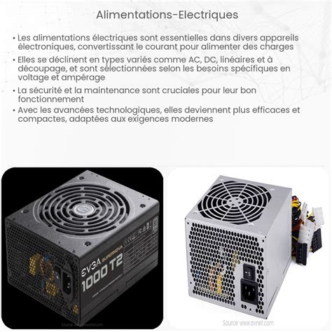 Alimentations Sans Interruption Asi Comment ça Marche Application Et Avantages