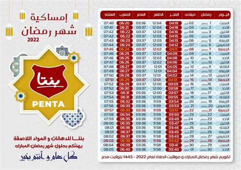 بنتا Penta شركة بنتا للدهانات والمواد اللاصقة تهنئ