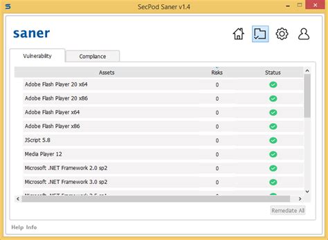 Testing Secpod Saner Personal Vulnerability Scanner Alexander V Leonov