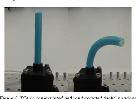 figure 1 from spatial parallel soft robotic architectures semantic