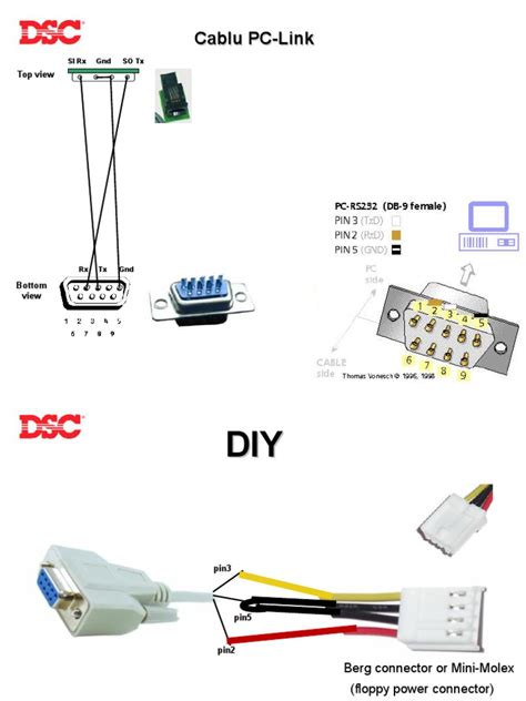 Dsc Pc Link Cable Pinout Guide Pdf Computers