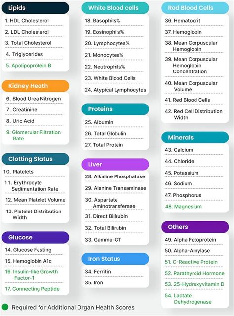 Phytotherapy Desk Reference South Hobart Tas