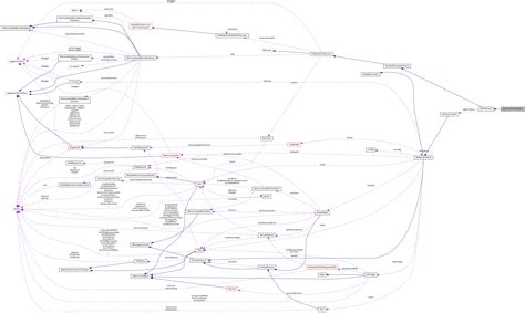 Mediawiki Apiclearhasmsgtest Class Reference Mediawiki Apiclearhasmsgtest Class Reference