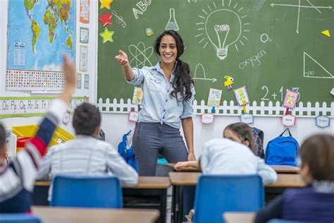 Pluto Blog Why Does Class Placement Matter