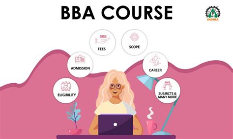 Bba Course Guide Eligibility Admission Fees Scope Career Subjects