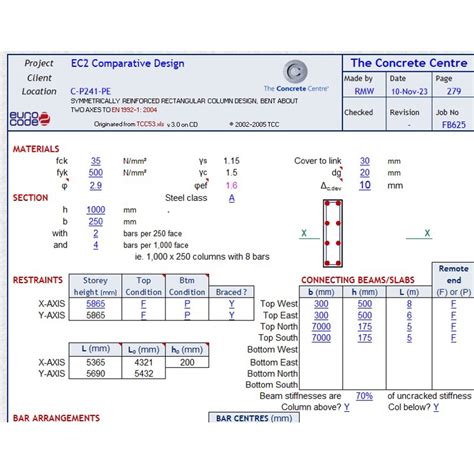 Reinforced Concrete Rc Column Design To Eurocode 2 Spreadsheet Shopee Malaysia
