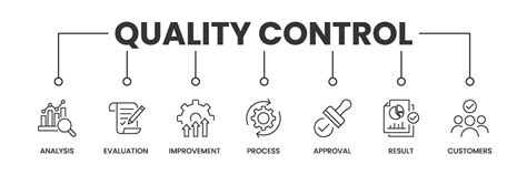 Quality Control Approved Vector Art Icons And Graphics For Free Download