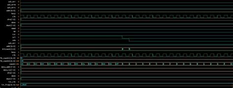 🌟 just wrapped up my i2c protocol adventure in systemverilog kaushal jadhav