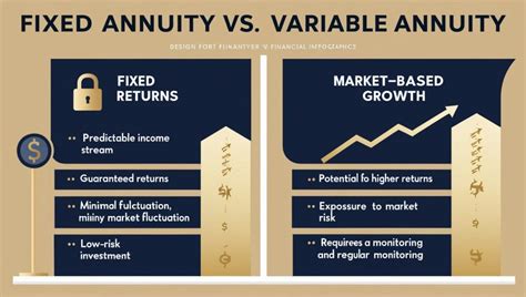 Unveiling The Power Of Equivalent Annual Annuity For Retirees Annuity