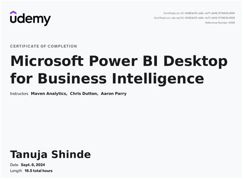 Tanuja Shinde On Linkedin Powerbi Businessintelligence