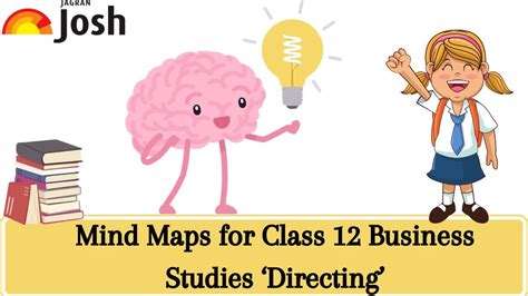 Cbse Directing Class 12 Mind Map For Chapter 7 Of Business Studies