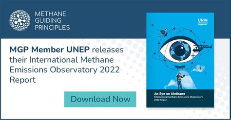 Methanemissions Methanemanagement Methane Methanereduction