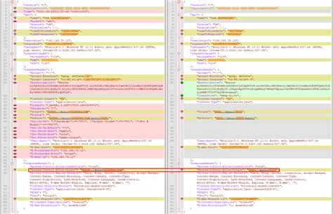 Minio Cluster Audit Fail For Fluentd · Issue 11632 · Miniominio · Github