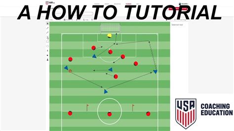 How To Creating A Session Plan Graphic Using The Ussf Learning Center