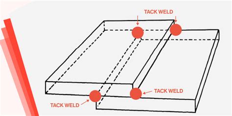 What Is Tack Welding Understanding Its Purpose And Importance