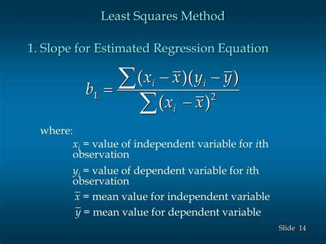 Understanding Linear Regression In Ap Statistics Test A Step Towards Statistical Mastery