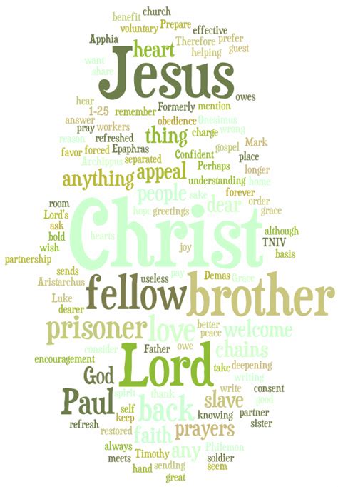 Bsn38 Bib 446 For Saintsnurses Philemon Help