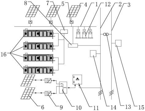 一种源网荷储一体化光伏储能装置的制作方法