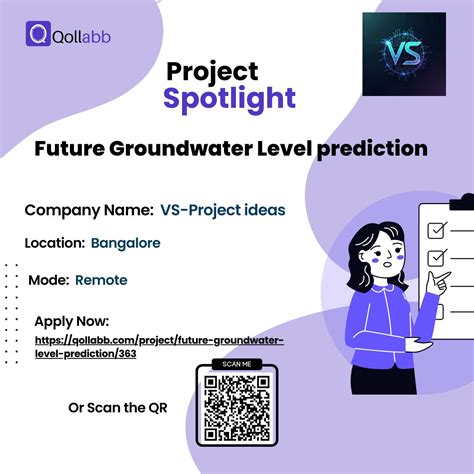Projectspotlight Future Groundwaterlevelprediction Waterlevels Qollabb I Connecting