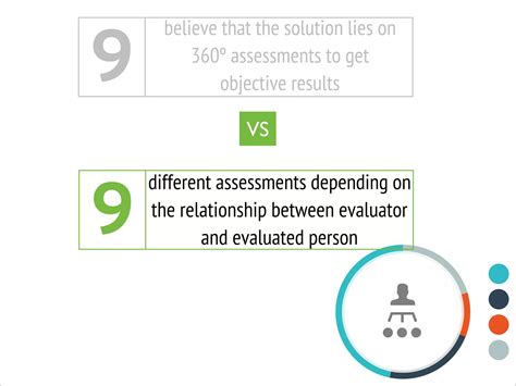 Agile Talent Management Pdf