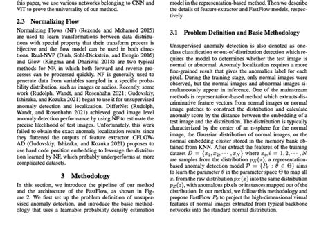 Fastflow Unsupervised Anomaly Detection And Localization Via 2d