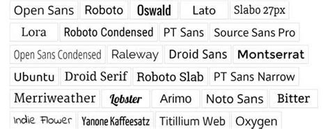 How Simple Is To Add Custom Fonts In React Native By Abdul Rehman Medium