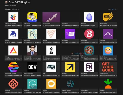 chatgpt插件集合 chatgpt plugins a姐分享