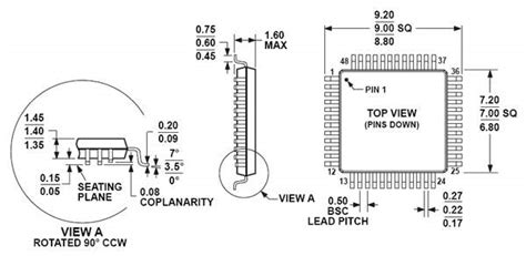 Circuits Integrés ContrÔleur RÉseaux ContrÔleur RÉseaux Texas Instruments Driver Ethernet