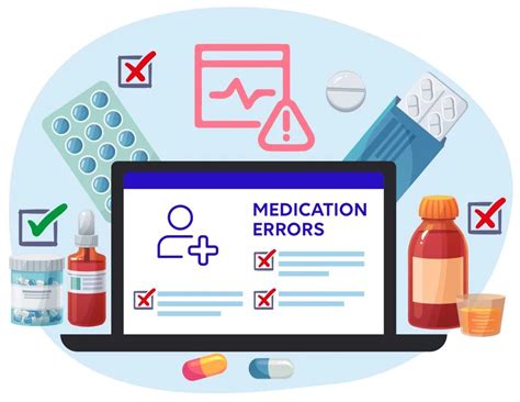 Medication Safety In Patient Care